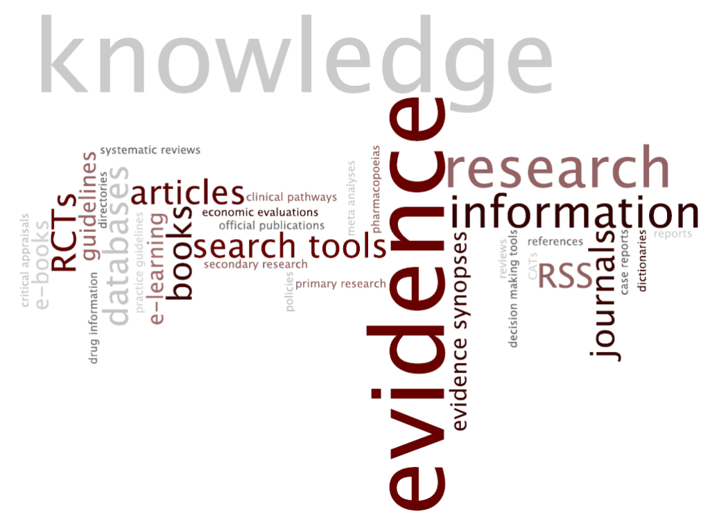 Knowledge Navigator – Shrewsbury and Telford Health Libraries