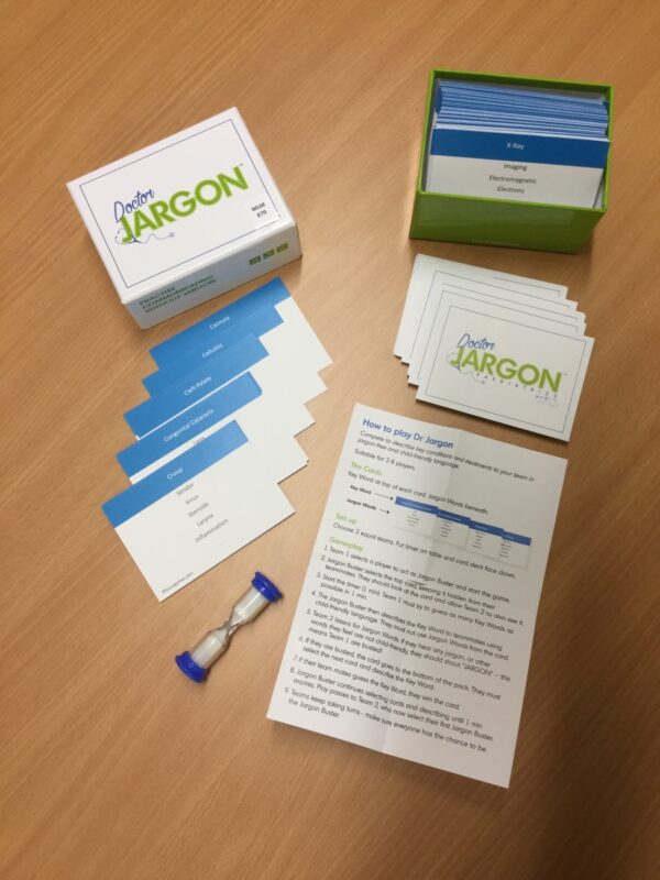 Bust that medical jargon! – Shrewsbury and Telford Health Libraries